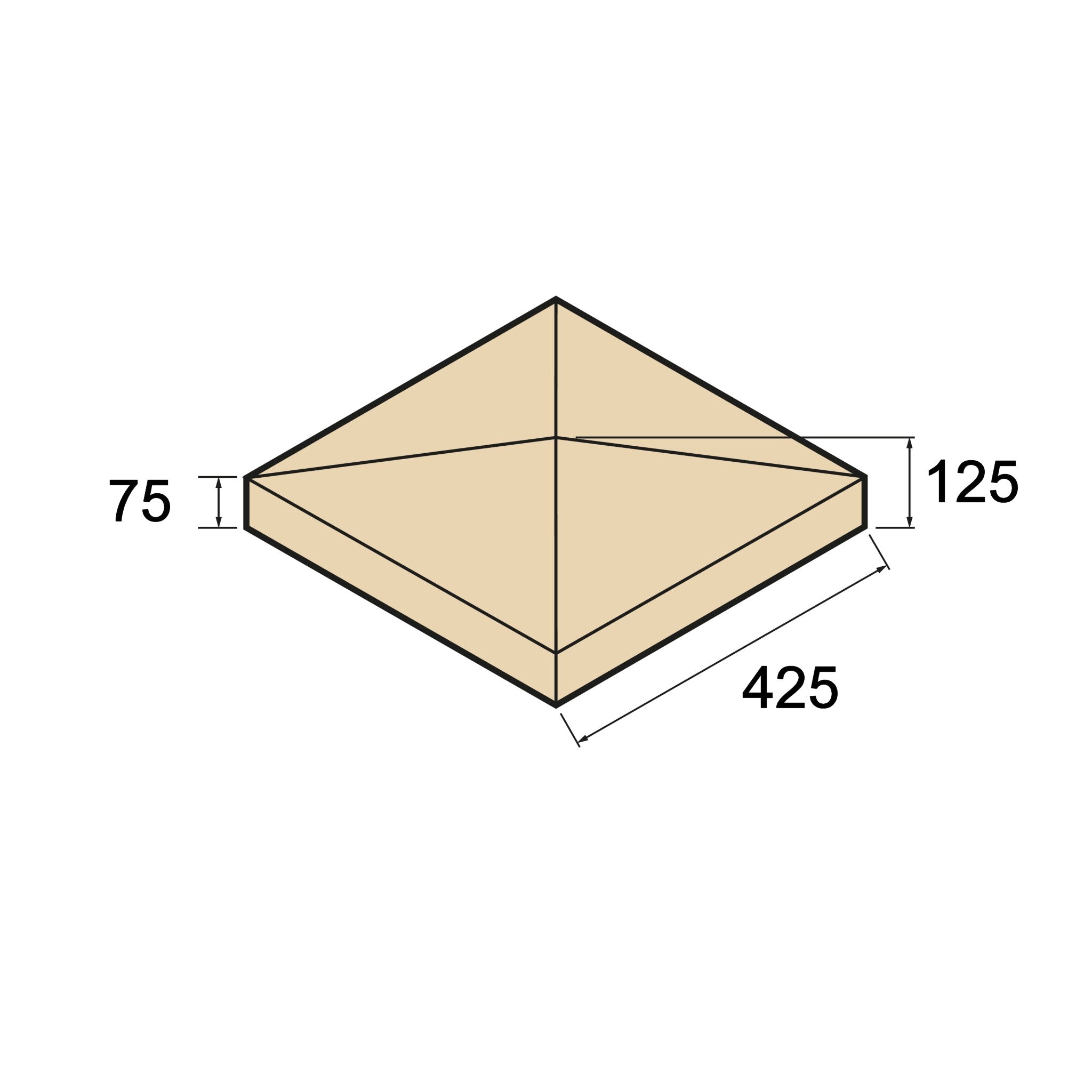 Cast Stone Pier Cap 425mm x 425 – CastStone.com